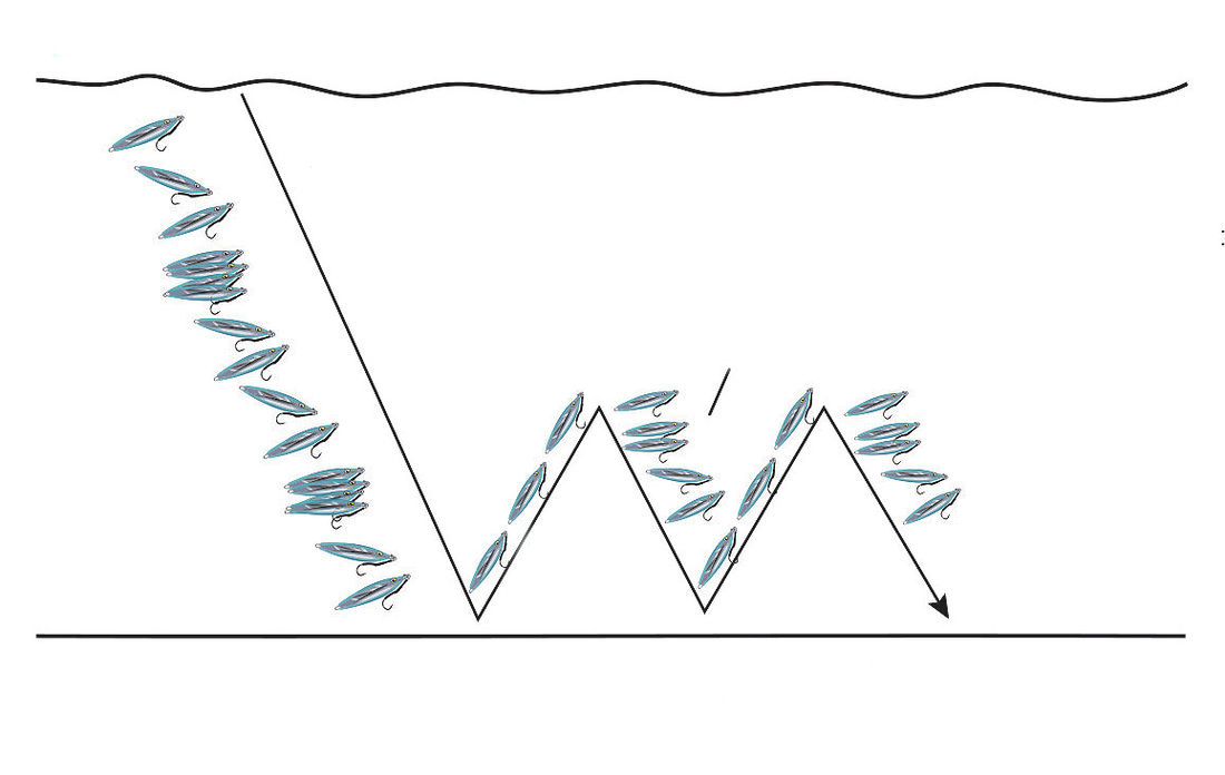 Using jigs; simple and effective.